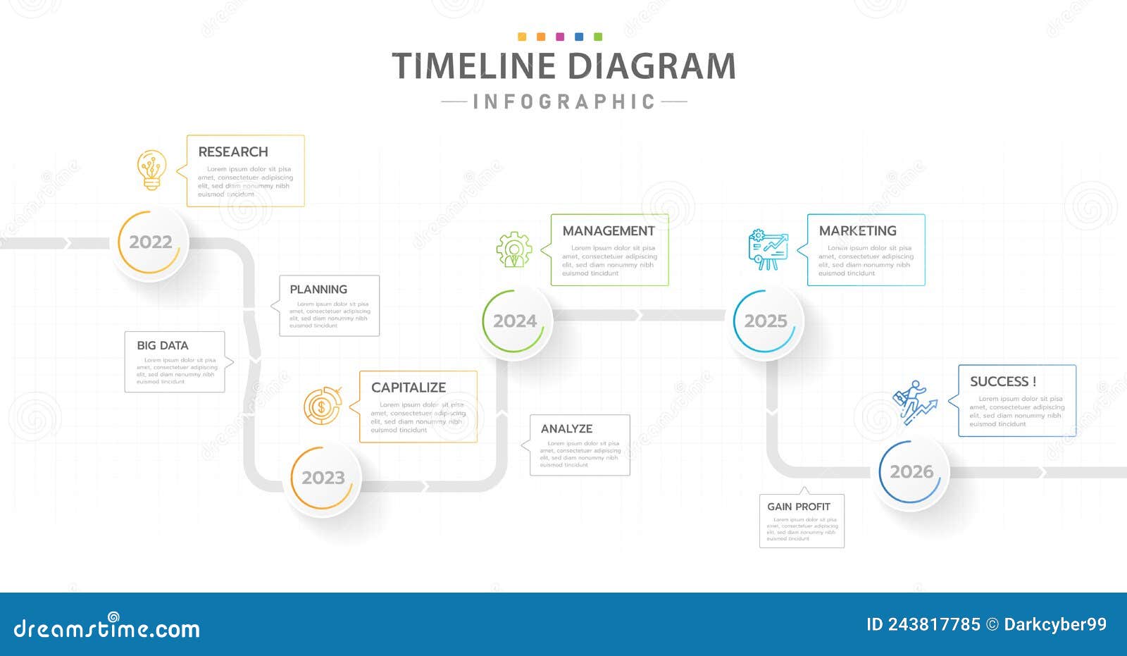Infographic 5 Steps Modern Timeline Diagram with Planning Topics. Stock ...