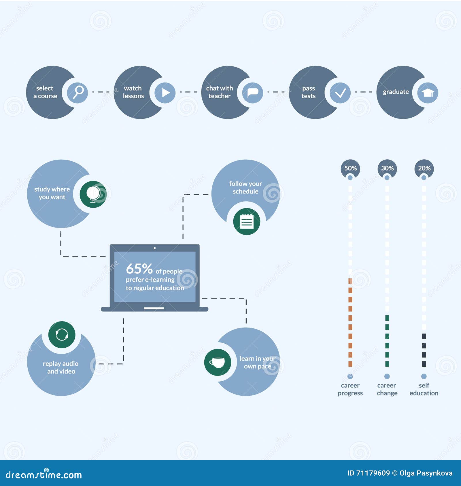 Infographic Distance Stock Illustrations – 8,441 Infographic Distance ...