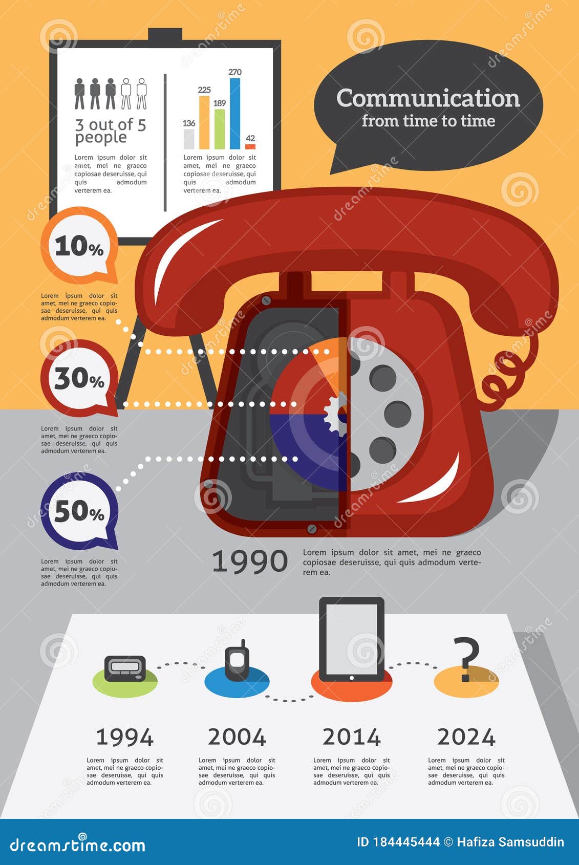 Infographic of Telephone Technology. Vector Illustration Decorative ...