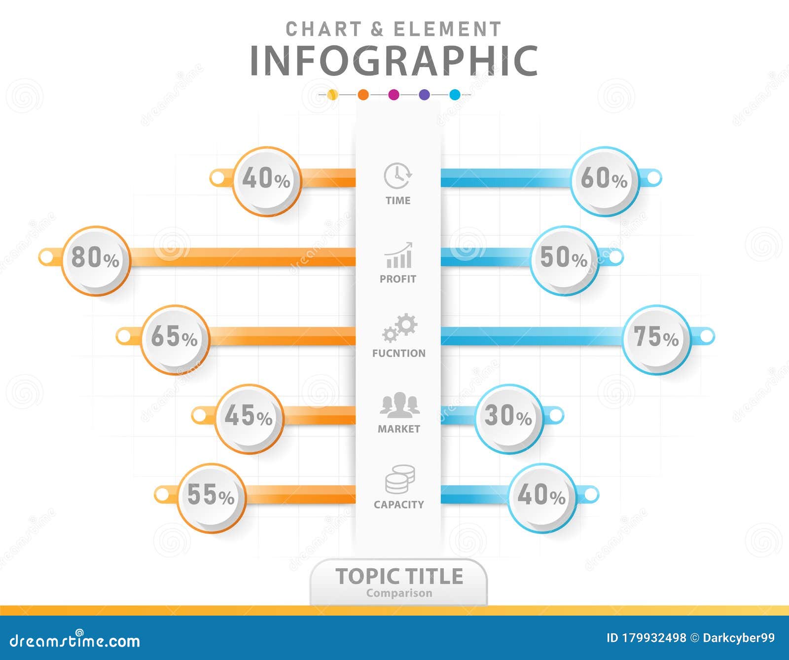 Modern UI Chart Infographic. Admin Data App, Interactive Business ...