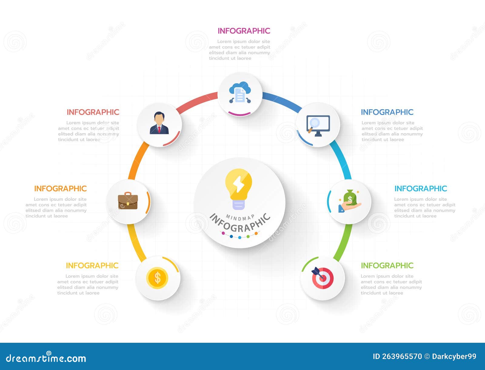 Infographic 7 Steps Modern Mindmap Diagram With Circle Topics Vector ... Infographic 7 Steps Modern Mindmap Diagram With Circle Topics Vector ...