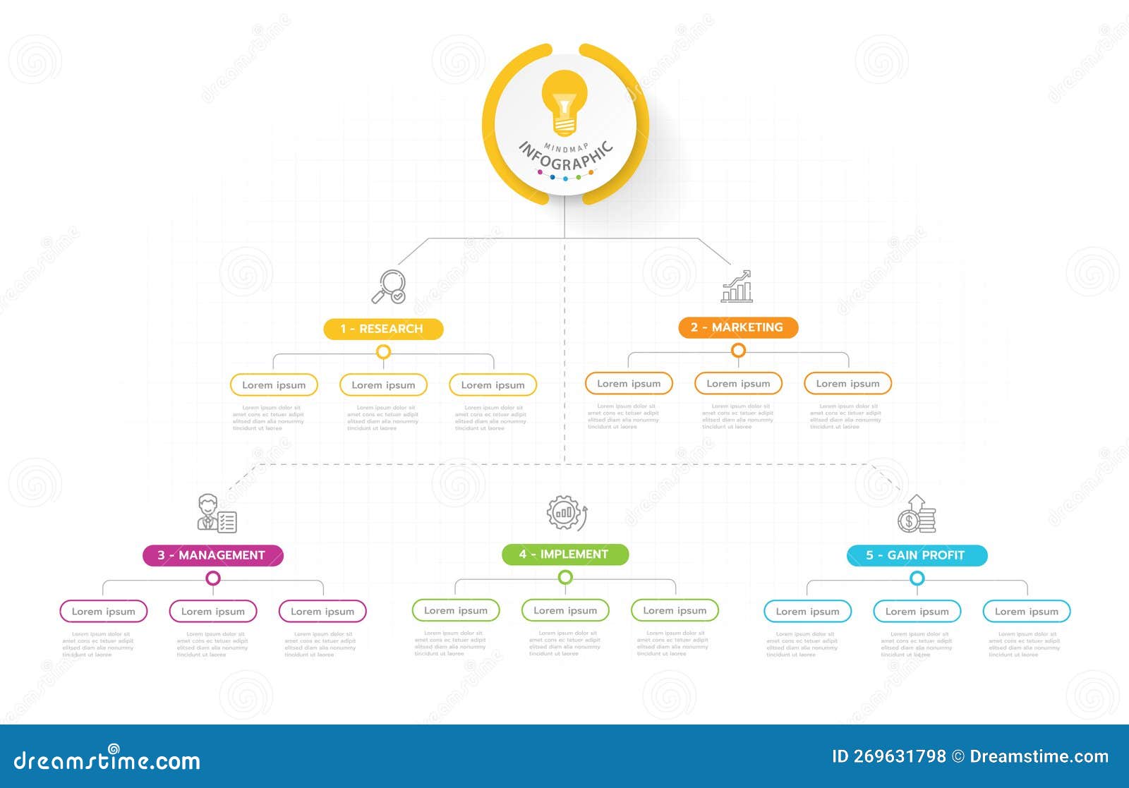 Infographic 5 Steps Modern Mindmap Diagram With Topics Vector ... Infographic 5 Steps Modern Mindmap Diagram With Topics Vector ...