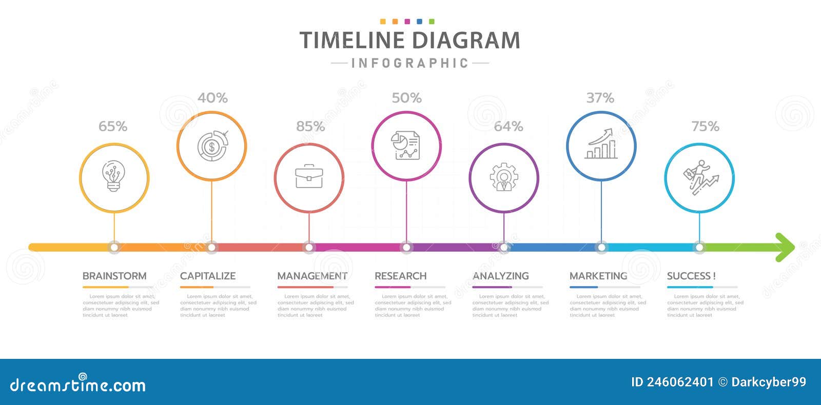 Infographic 7 Steps Modern Timeline Diagram with Percentages. Stock ...