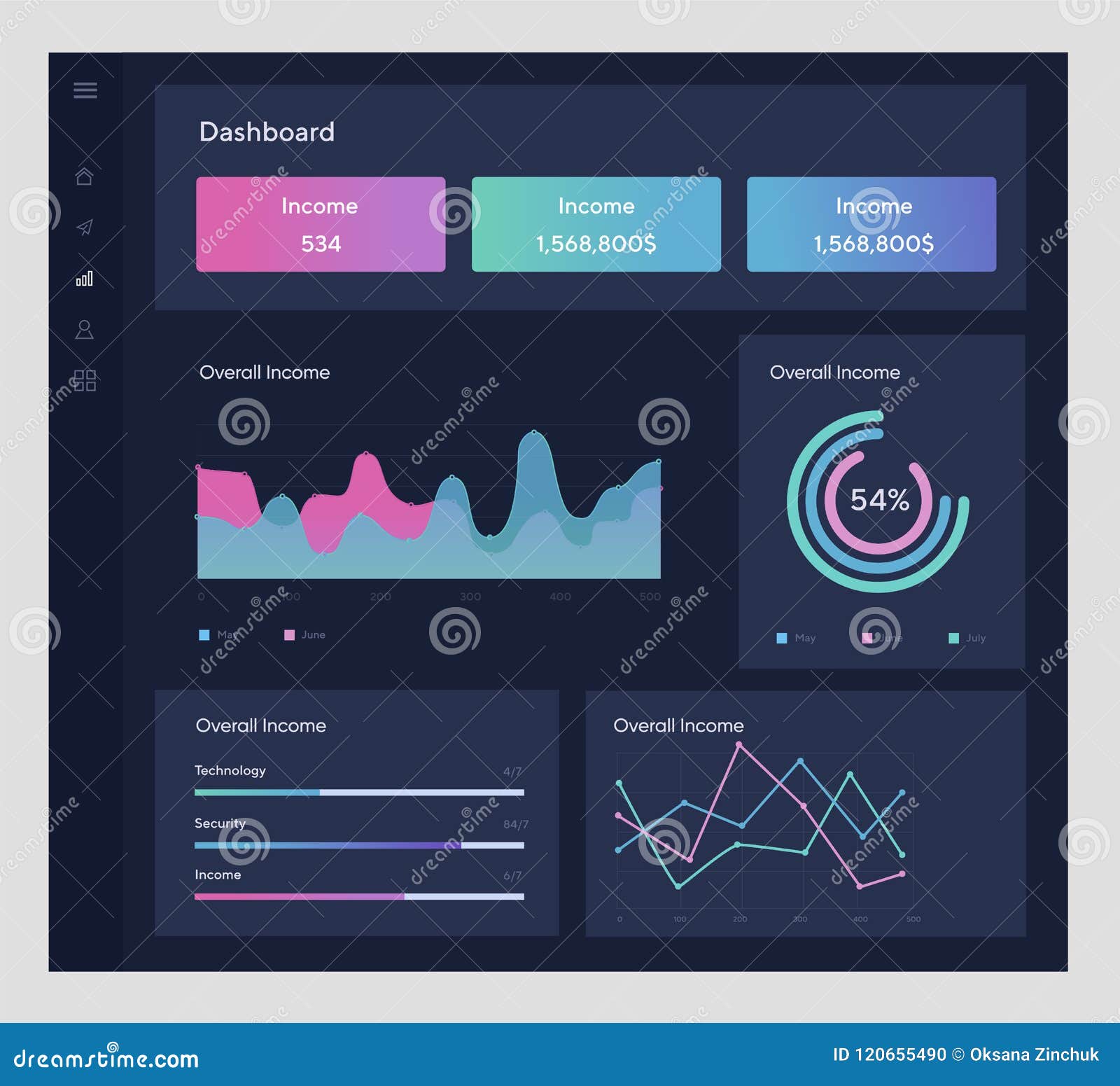 Graphs Dashboard. Infographic Data Chart, Web Site Admin Panel And ...