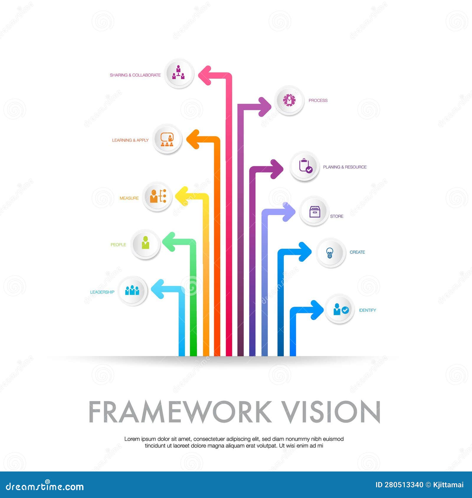Infographic Template Framework Vision 10 Processes Stock Illustration ...
