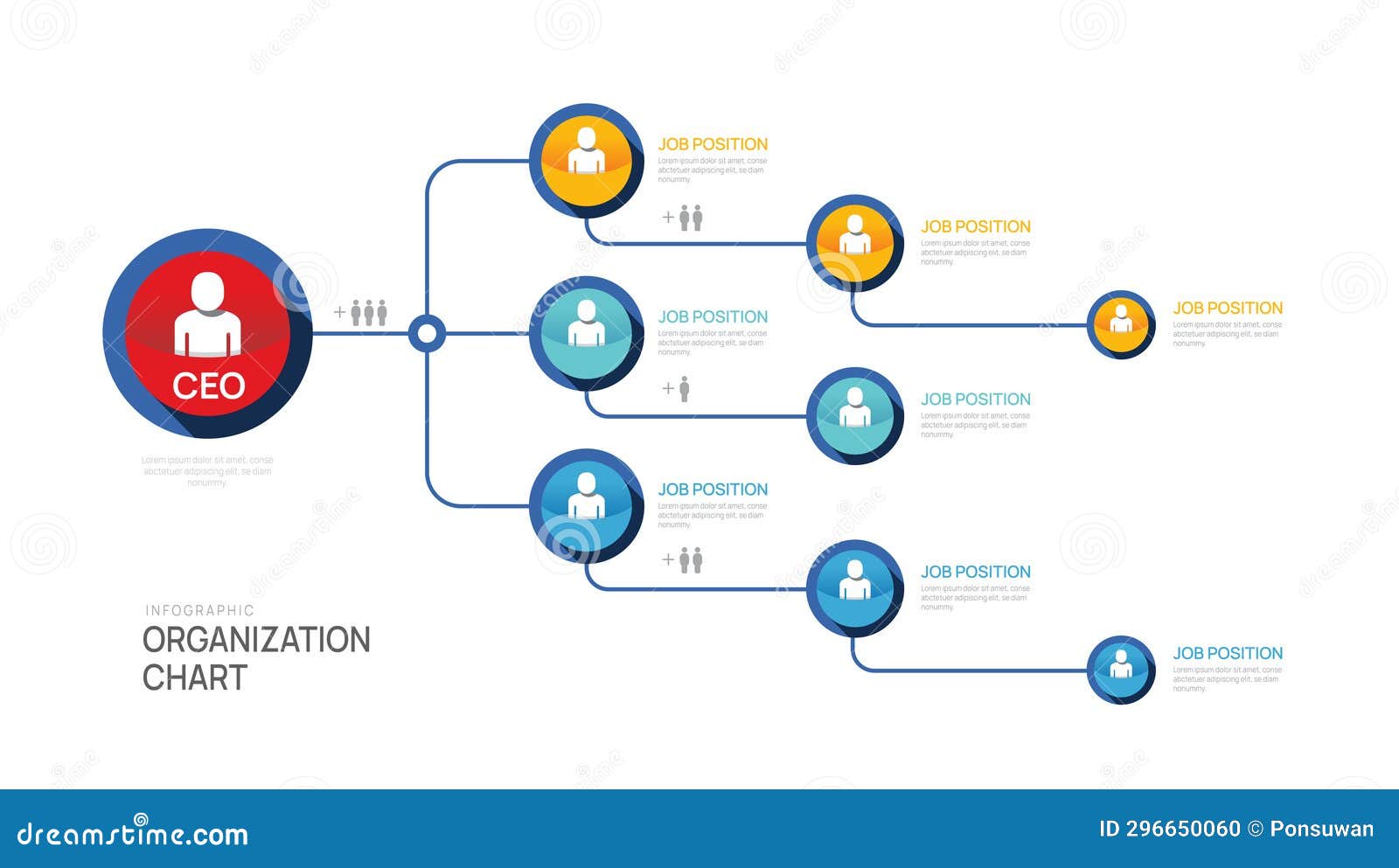 Infographic Template for Organization Chart with Business Avatar Icons ...