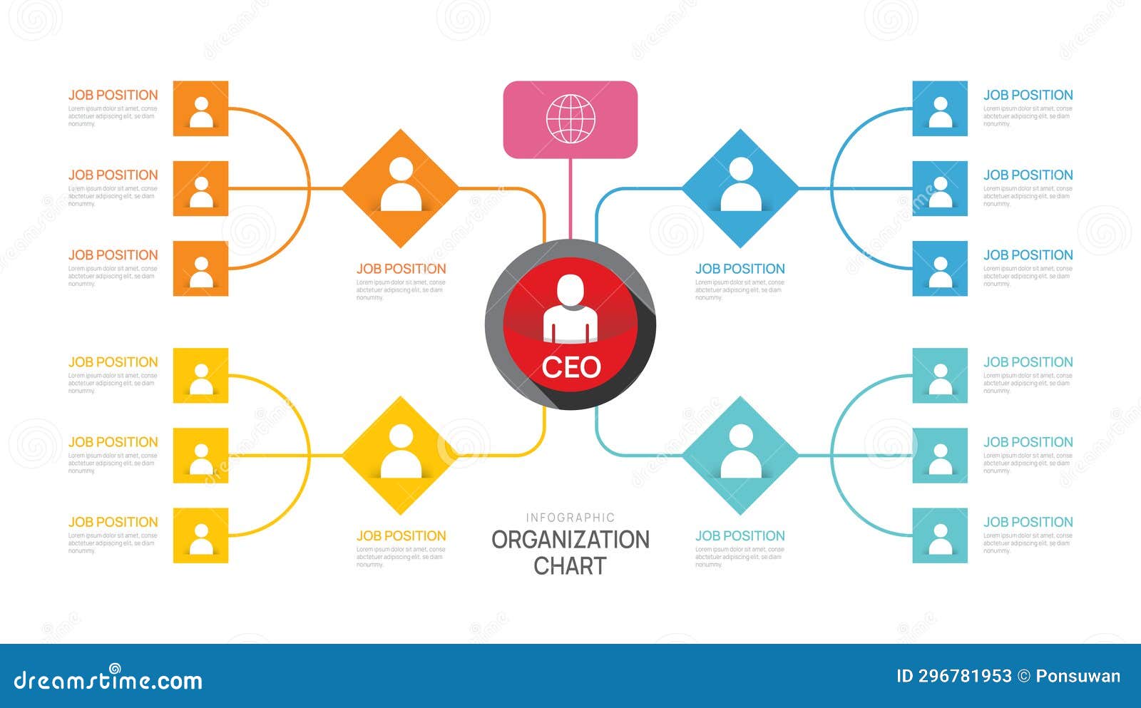 Infographic Template for Organization Chart with Business Avatar Icons ...
