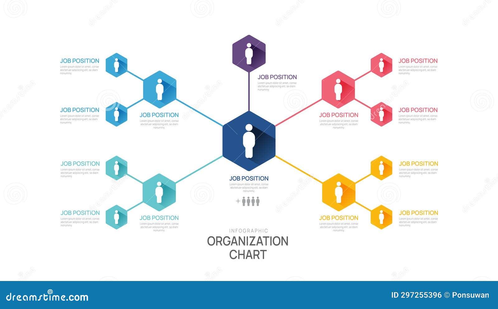 Infographic Template for Organization Chart with Business Avatar Icons ...