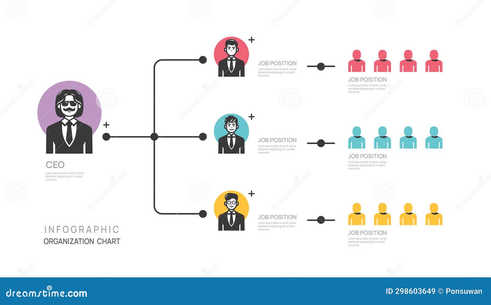 Infographic Template for Organization Chart with Business Avatar Icons ...