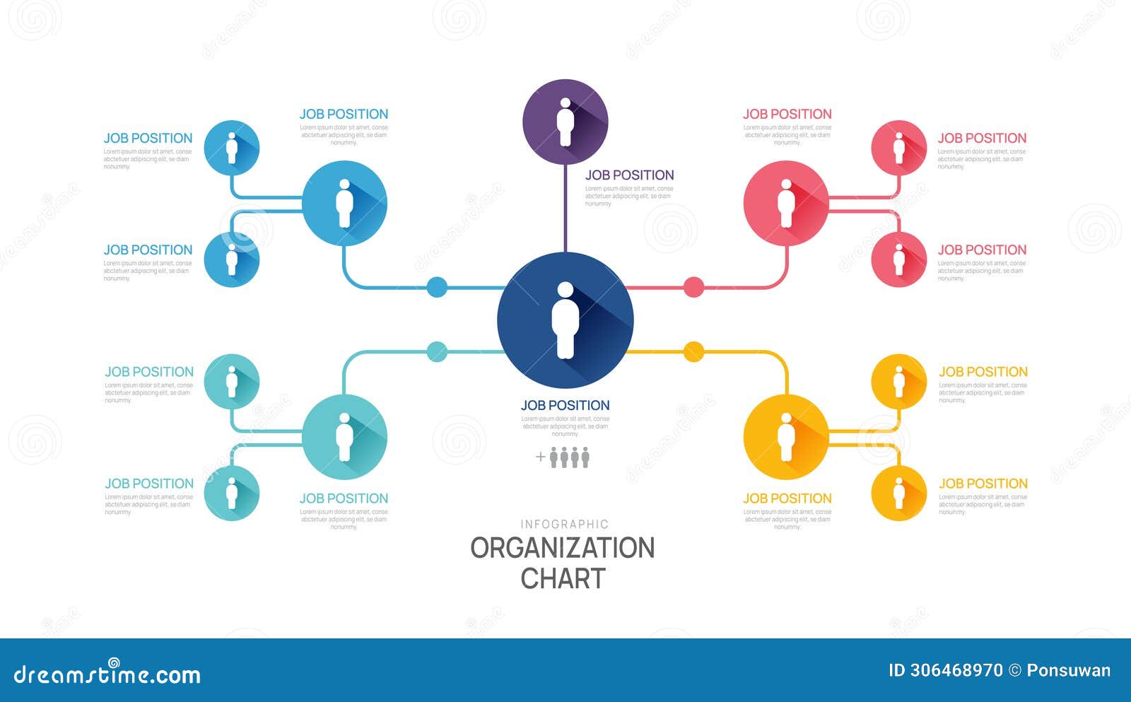 Infographic Template for Organization Chart with Business Avatar Icons ...