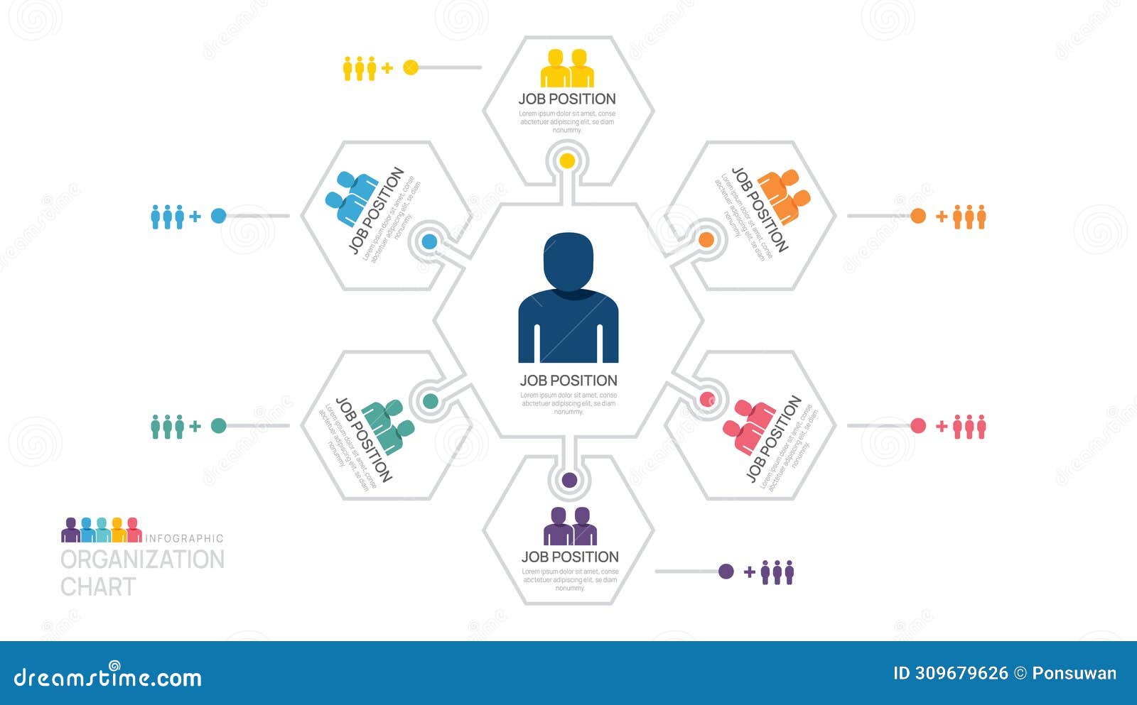 Infographic Template for Organization Chart with Business Avatar Icons ...
