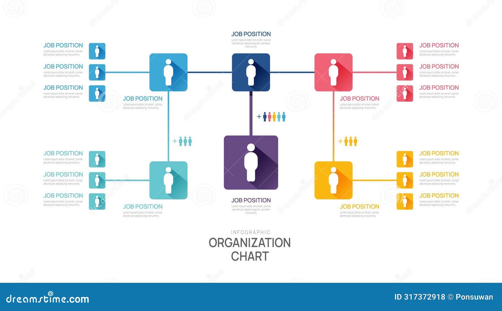 Infographic Template for Organization Chart with Business Avatar Icons ...