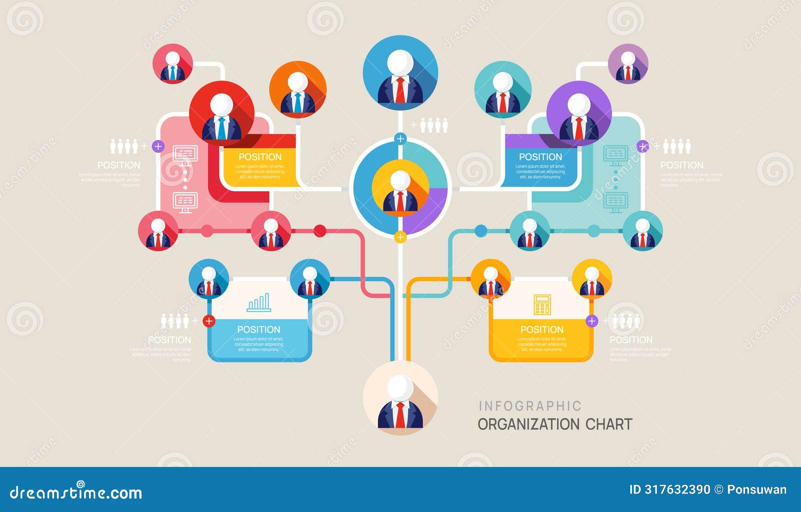 Infographic Template for Organization Chart with Business Avatar Icons ...