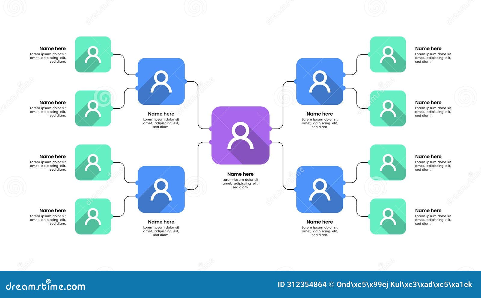 Infographic Template. Organization Chart with Business Avatar Icons ...