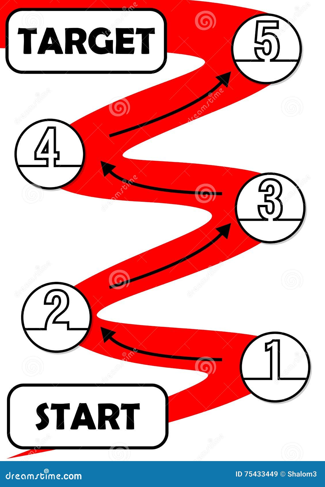 Infographic Template for Process Presentation in Five Steps with Start ...