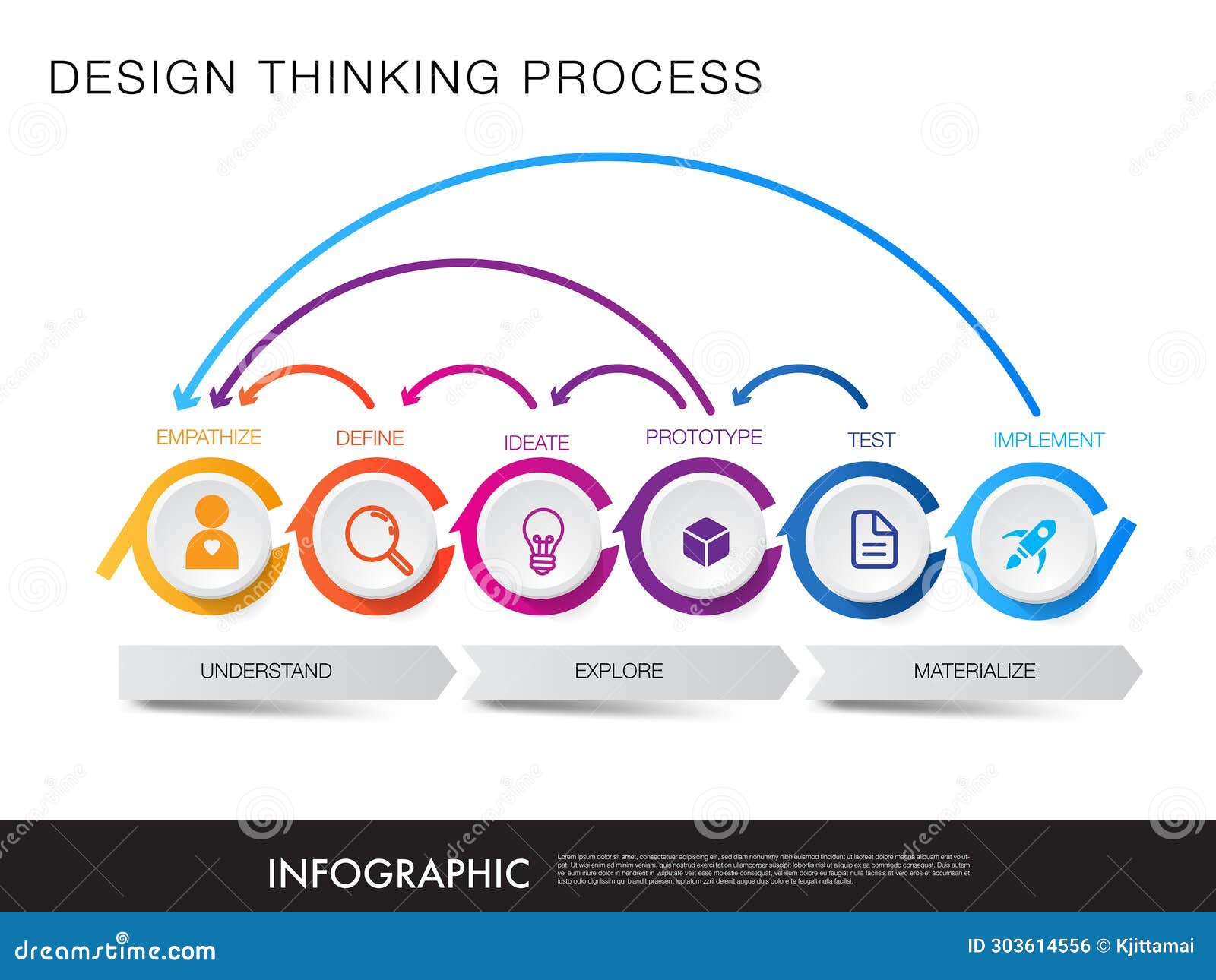 Infographic Template 6 Step Framework Vision, Stock Vector ...