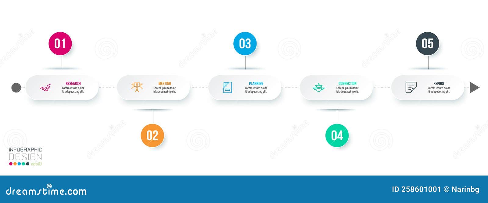 Timeline Chart Business Infographic Template Stock Vector ...