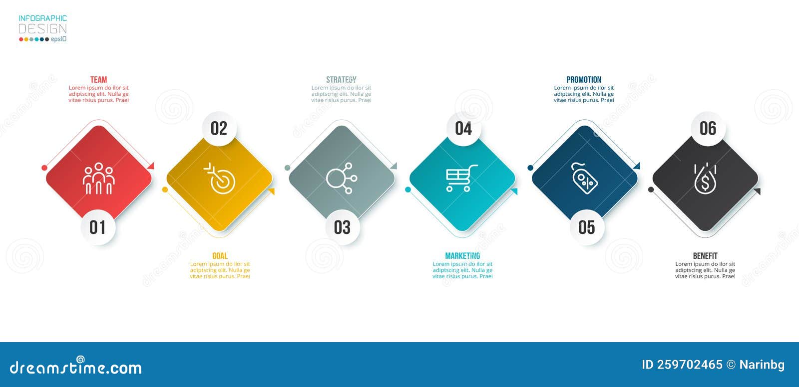 Timeline Chart Business Infographic Template Stock Vector ...