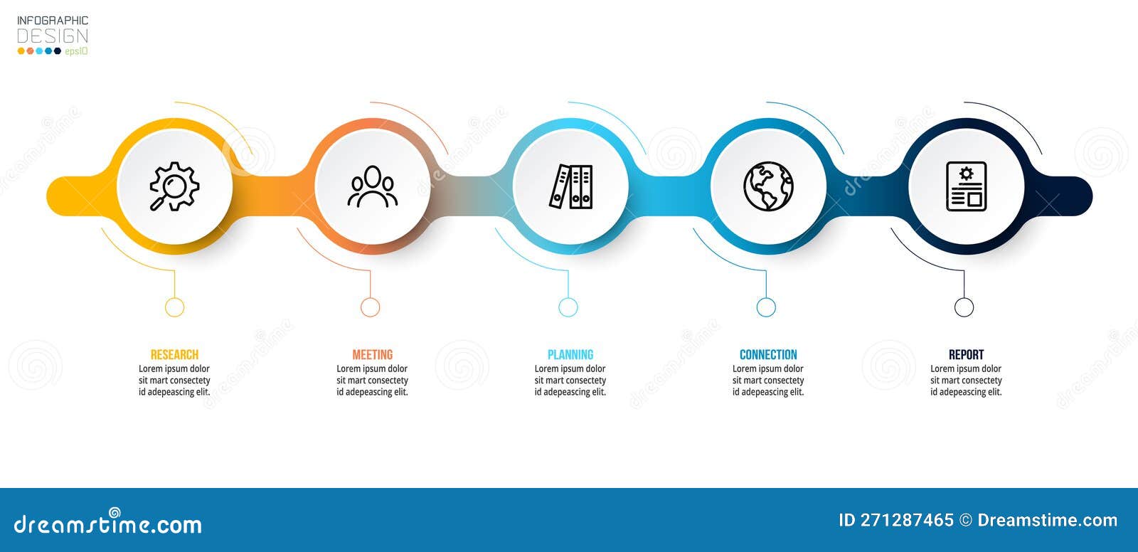 Timeline Chart Business Infographic Template Stock Vector ...