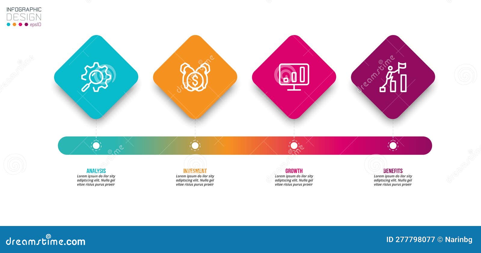 Timeline Chart Business Infographic Template Stock Vector ...