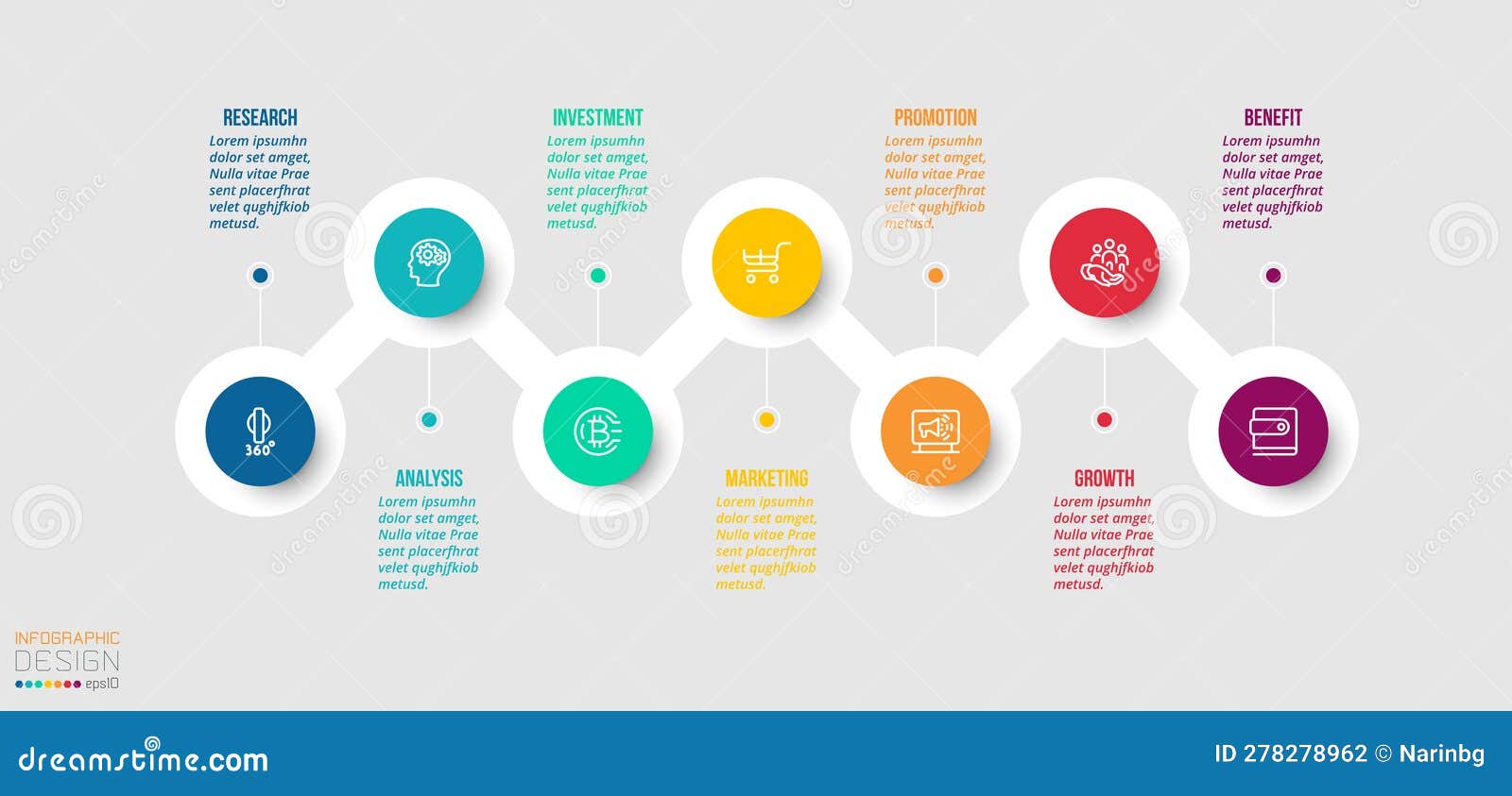 Timeline Chart Business Infographic Template Stock Vector ...