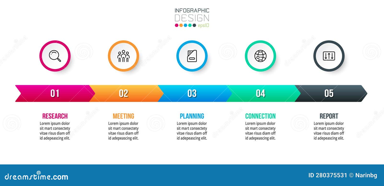 Timeline Chart Business Infographic Template Stock Vector ...