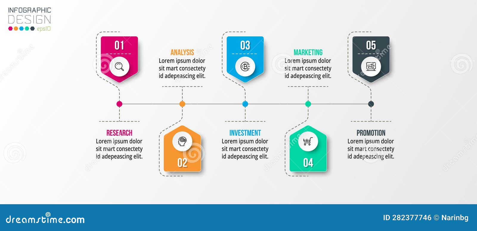 Timeline Chart Business Infographic Template Stock Vector ...