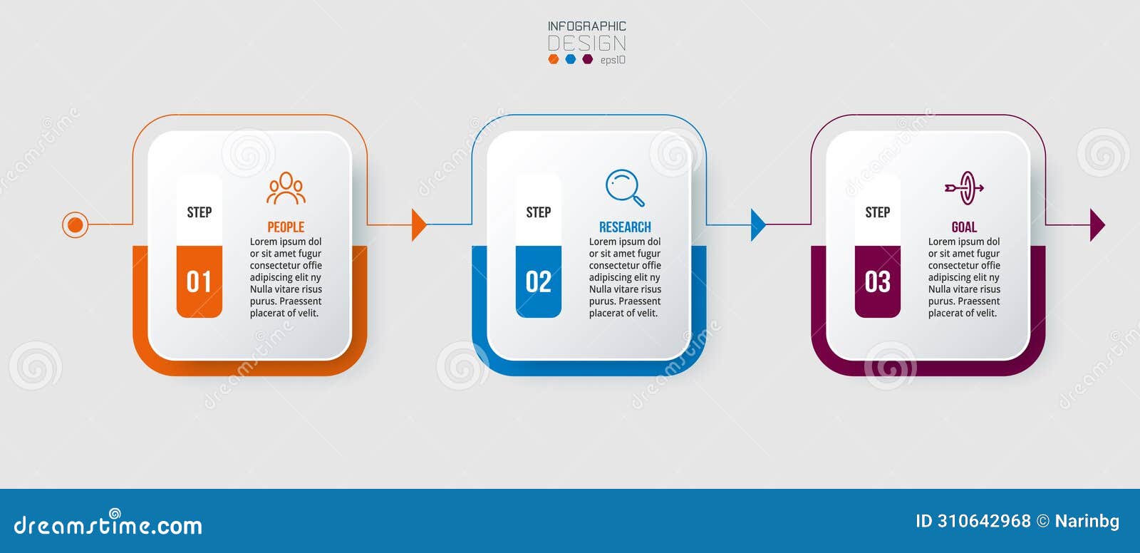 Timeline Chart Business Infographic Template Stock Vector ...