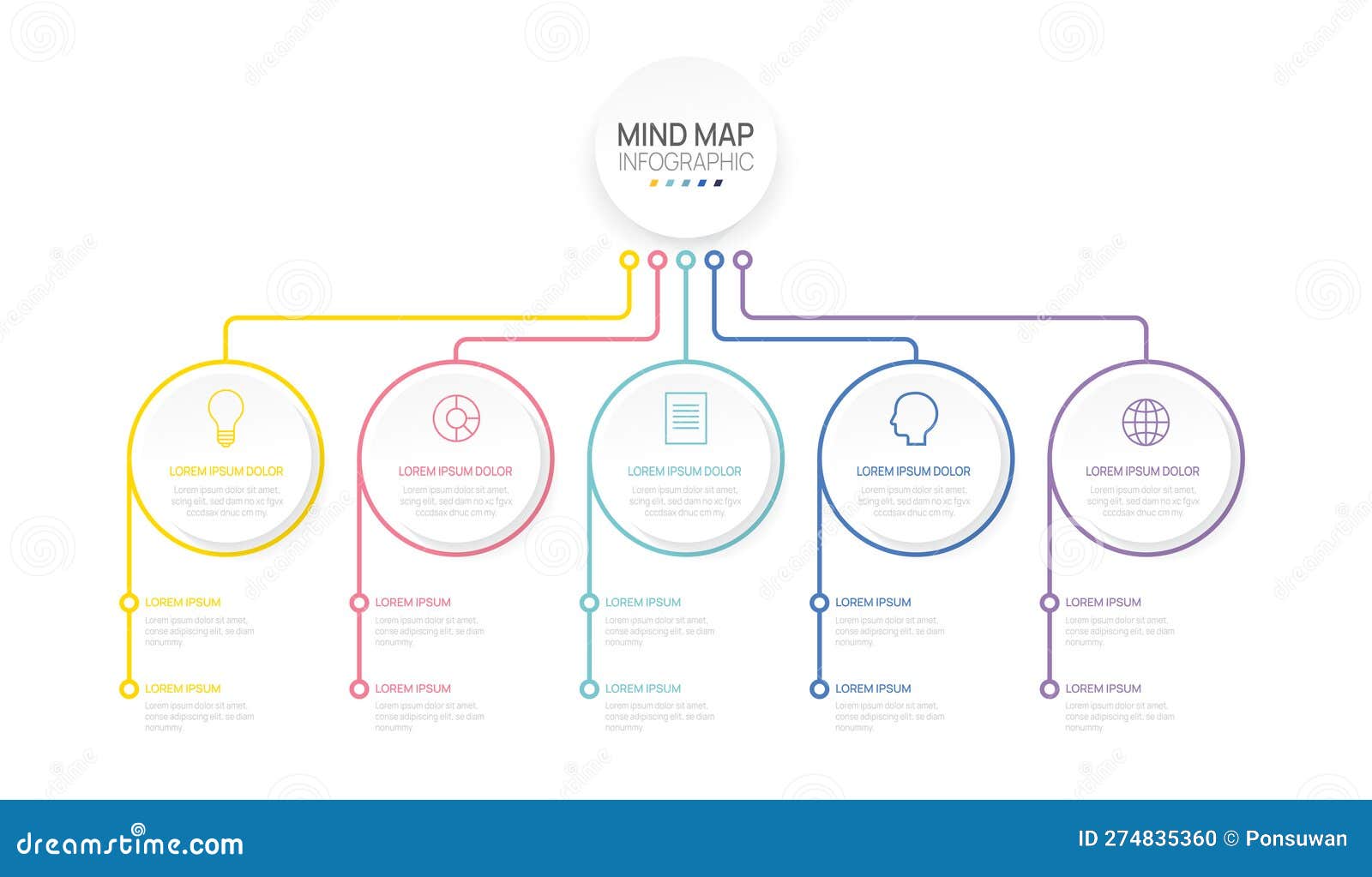 Infographic 5 Steps Modern Mindmap Diagram With Futur - vrogue.co Infographic 5 Steps Modern Mindmap Diagram With Futur - vrogue.co