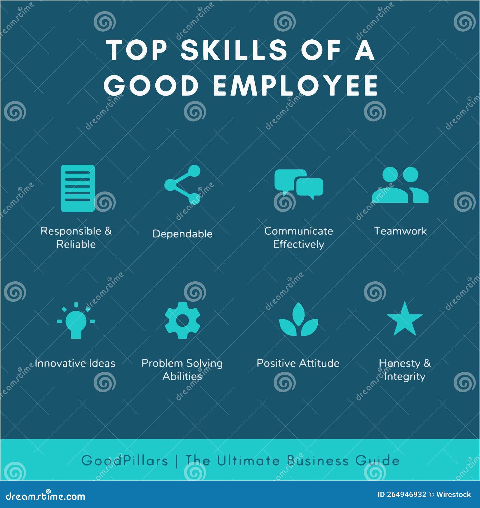 Infographic of the Top Skills of a Good Employee Stock Illustration ...