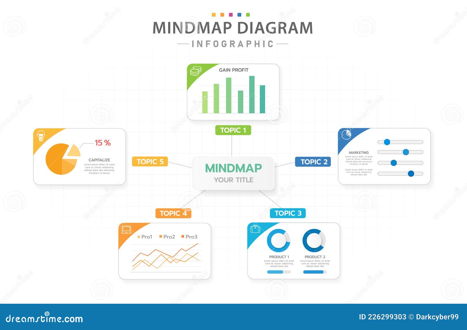 Infographic 5 Topics Mindmap Diagram With Multiple Graph Type. Cartoon ...