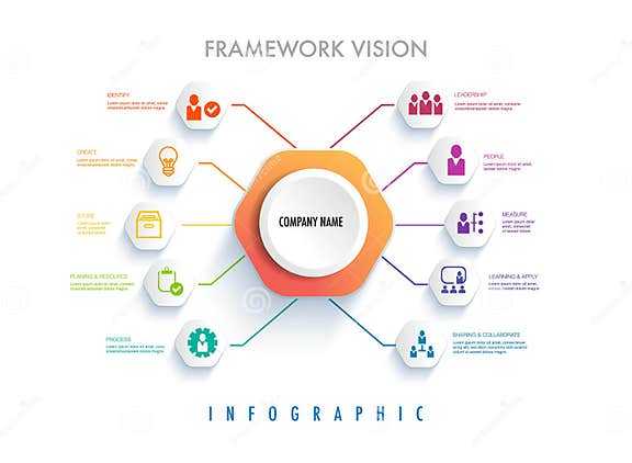 Infographic for Project and Planning Template Hexagon Shape Stock ...
