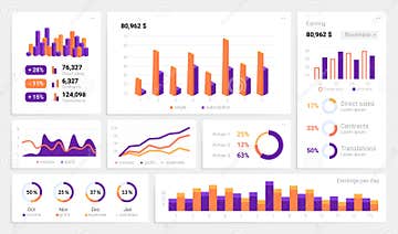 Infographic UI. Dashboard Mockup with Statistics and Analytics. Web ...