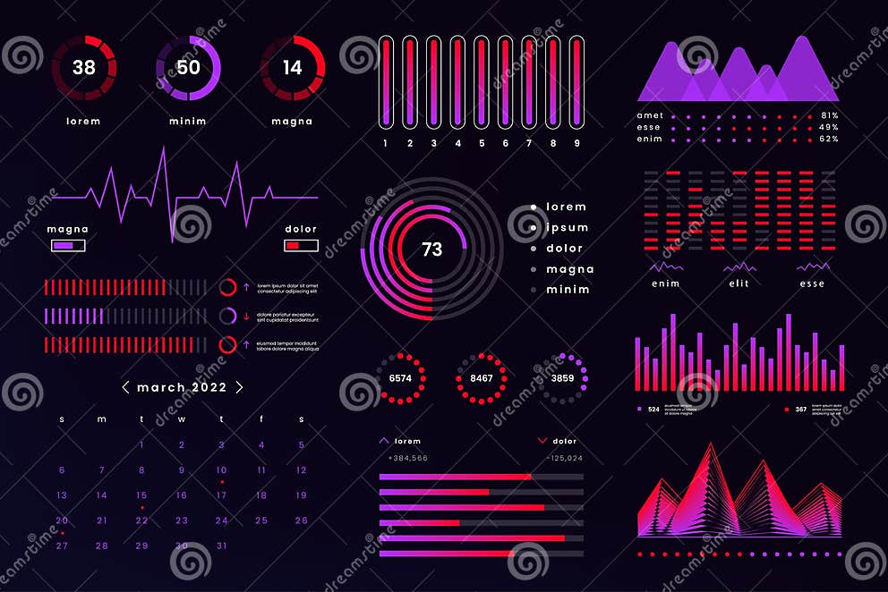 Infographic UI UX Dashboard. Finance Graph Statistic Chart Diagrams, User Interface Web Data ...