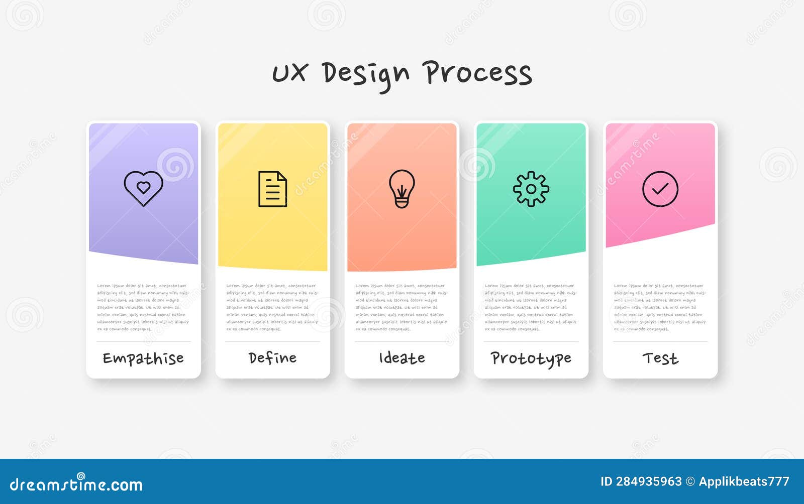 Infographic UX Design Process. Colorful Modern Process Infographic ...