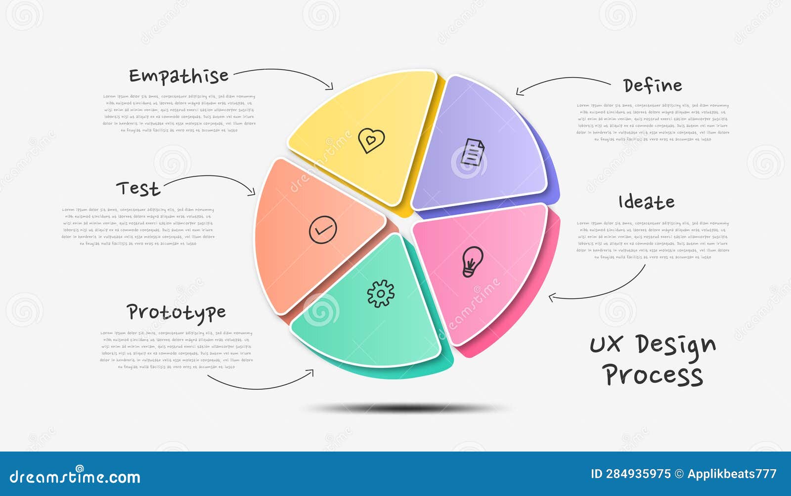 Infographic UX Design Process. Colorful Modern Process Infographic ...