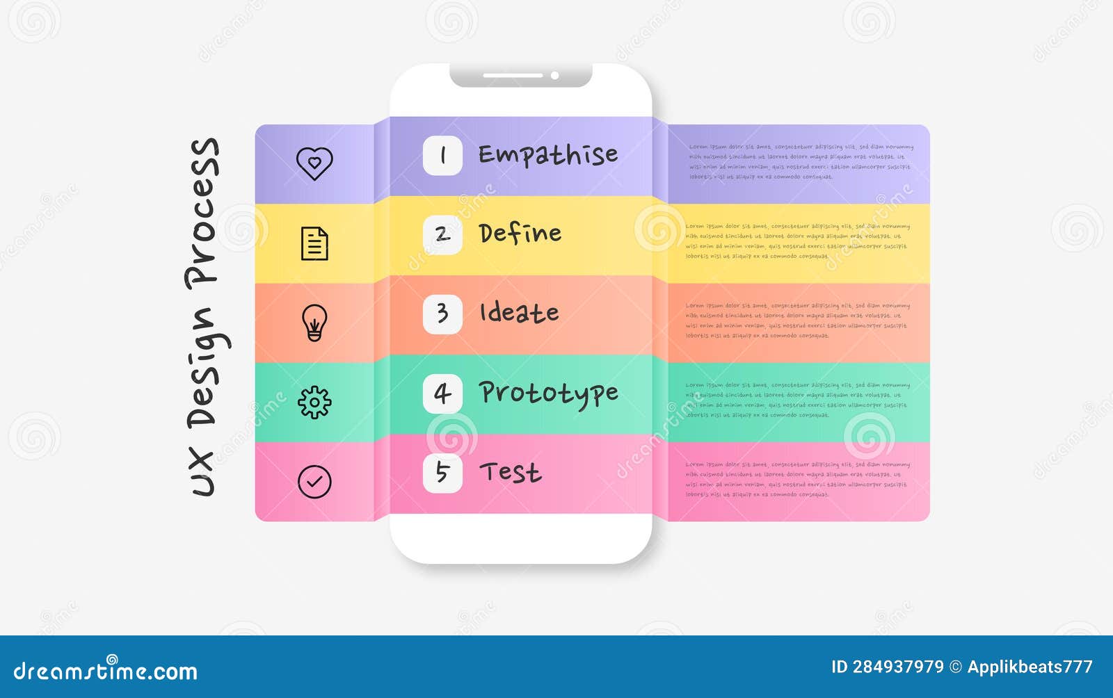 Infographic UX Design Process. Colorful Modern Process Infographic ...
