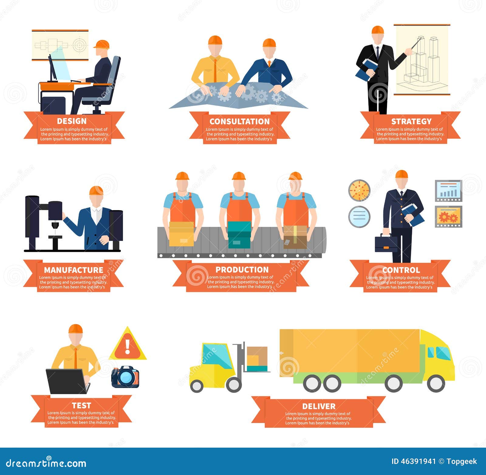 Infographic Van Ontwikkeling En Productieproces Vector Illustratie ...