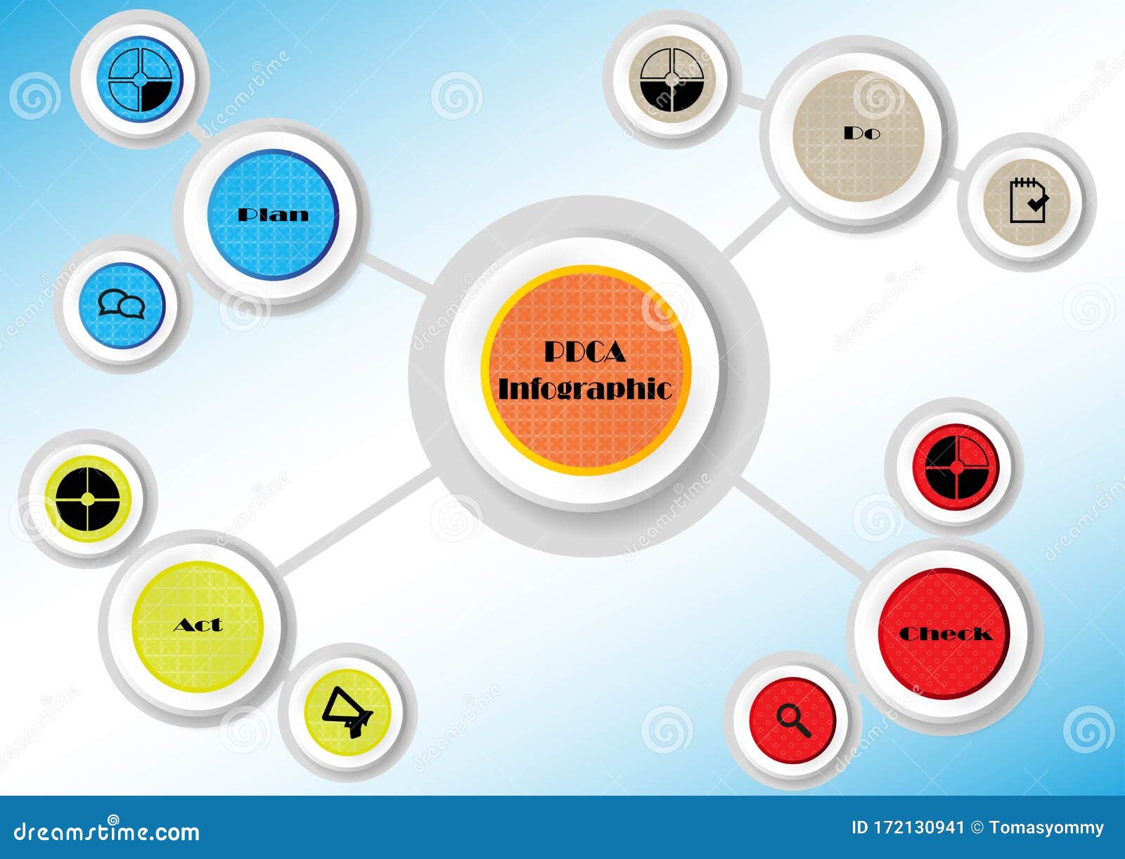 Infographic Vector Template with Motif of PDCA Method Stock Vector ...