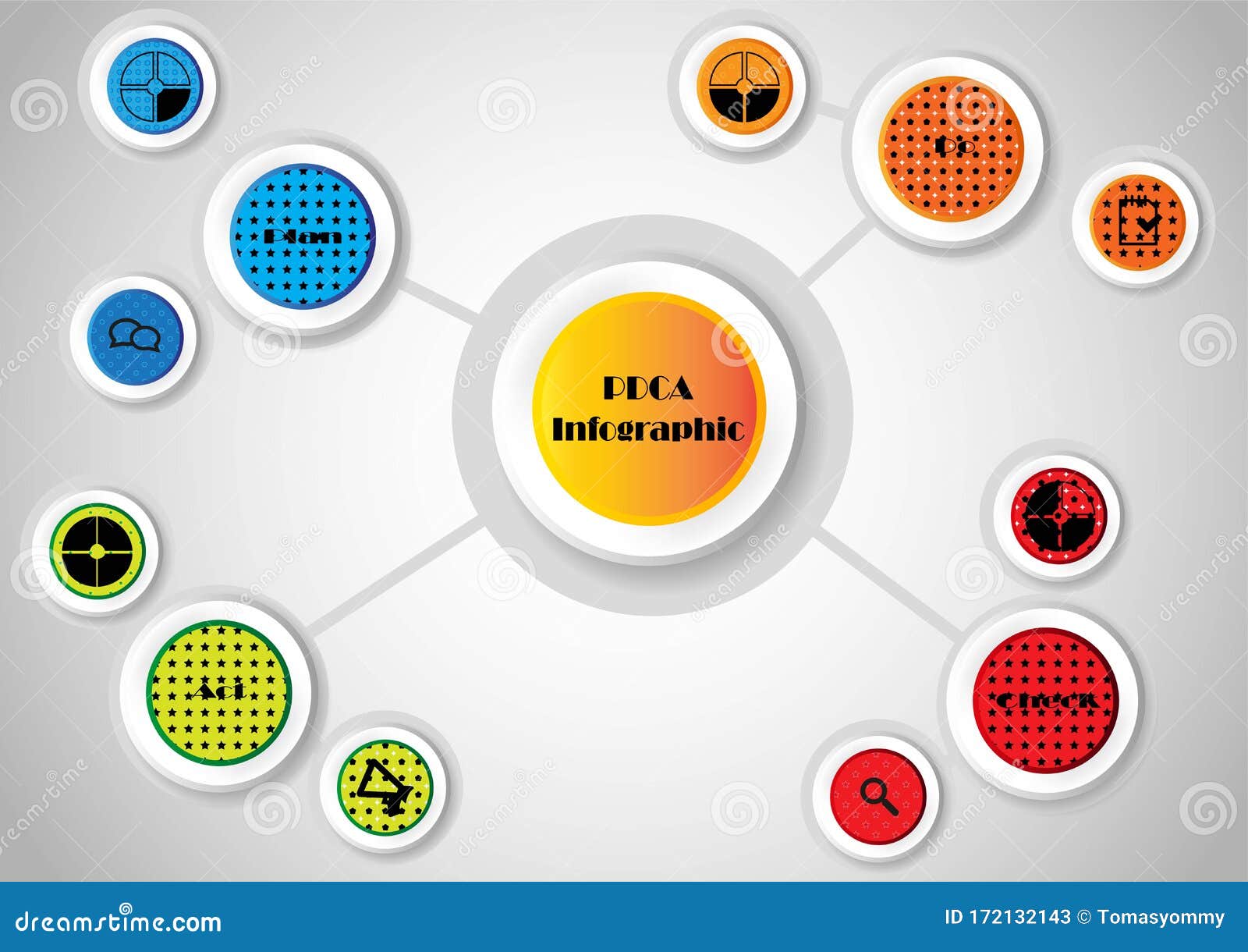 Infographic Vector Template with Motif of PDCA Method Stock Vector ... Infographic Vector Template with Motif of PDCA Method Stock Vector ...