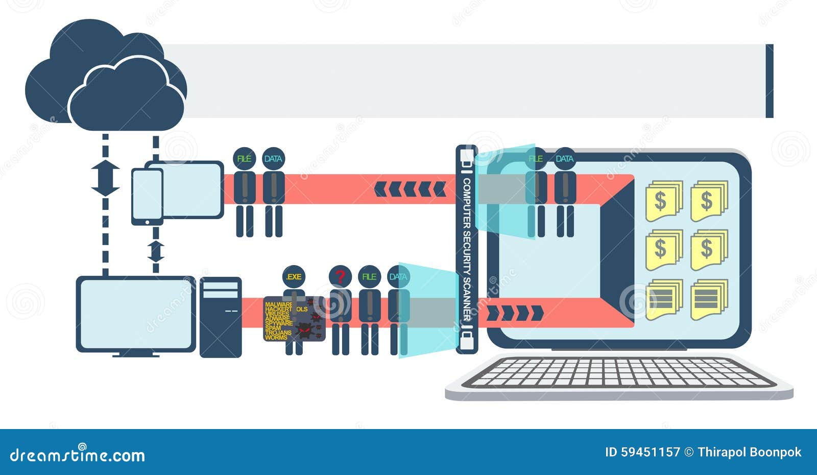 Infographic Vektor Des Computers Und Der Netzwerksicherheit Vektor ...