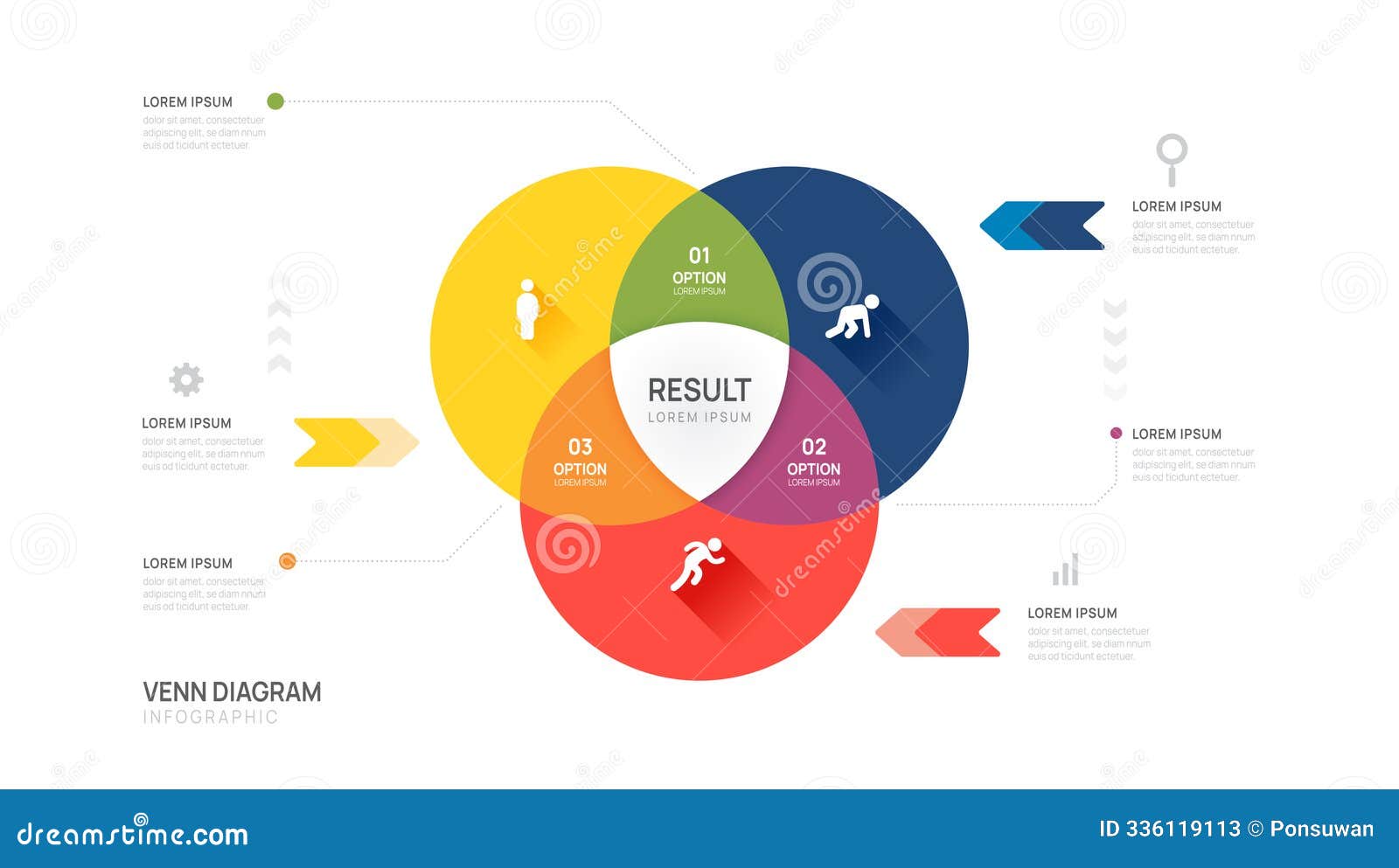 Infographic Venn Diagram Chart Circle Template for Business Start Up ...