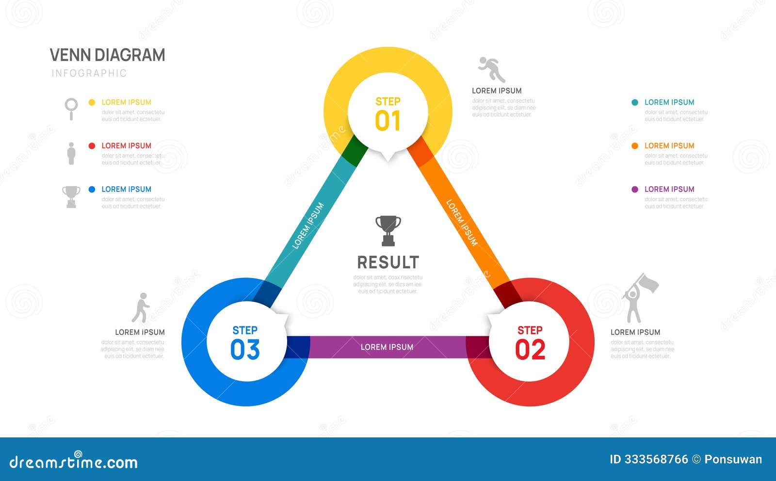 Infographic Venn Diagram Chart Template for Business Start Up ...