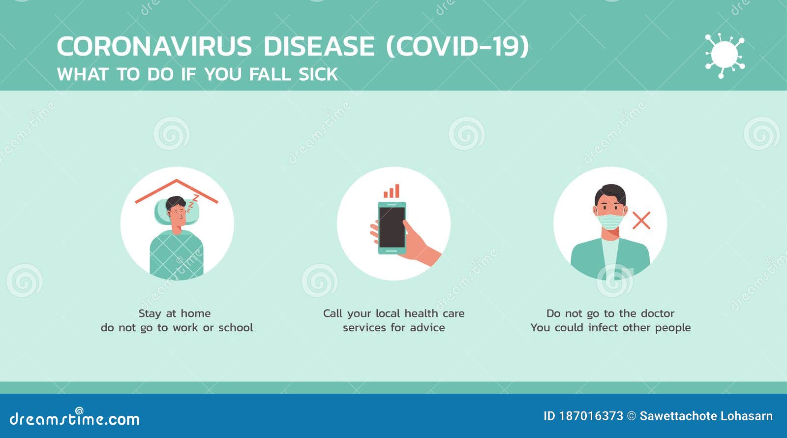Coronavirus Disease What To Do If You Fall Sick Infographic Stock ...