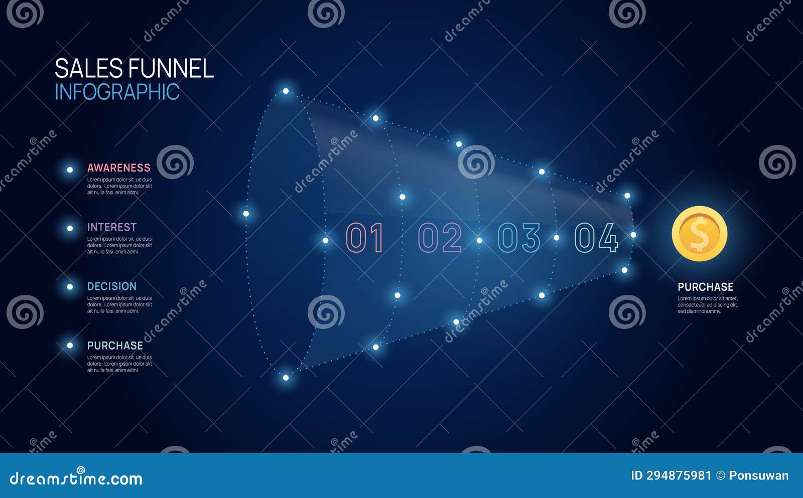 Infographic Wireframe Sales Funnel Diagram Template for Business. Lined ...