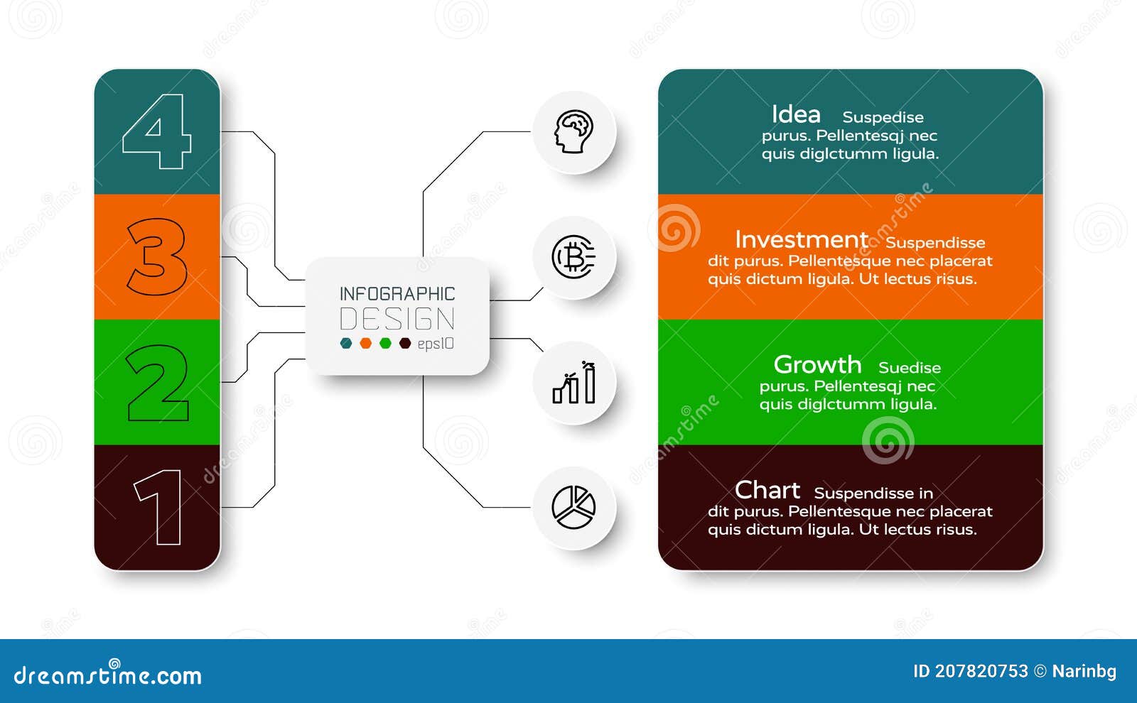 The 4 Work Steps Presented In A Diagram Form Are Used For Assigning ...