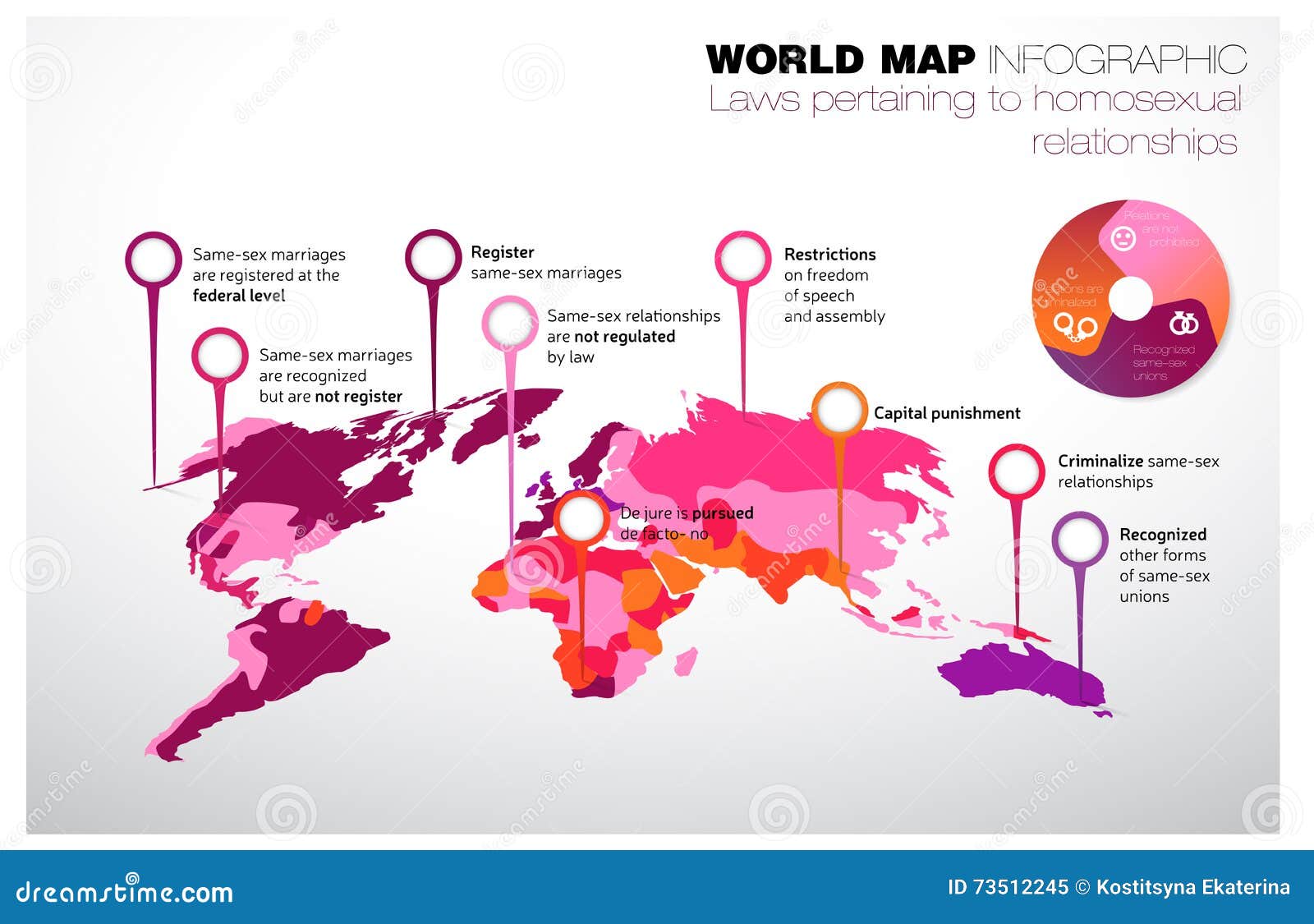 Infographic World Map with Diagram. Laws Pertaining To Homosexual ...