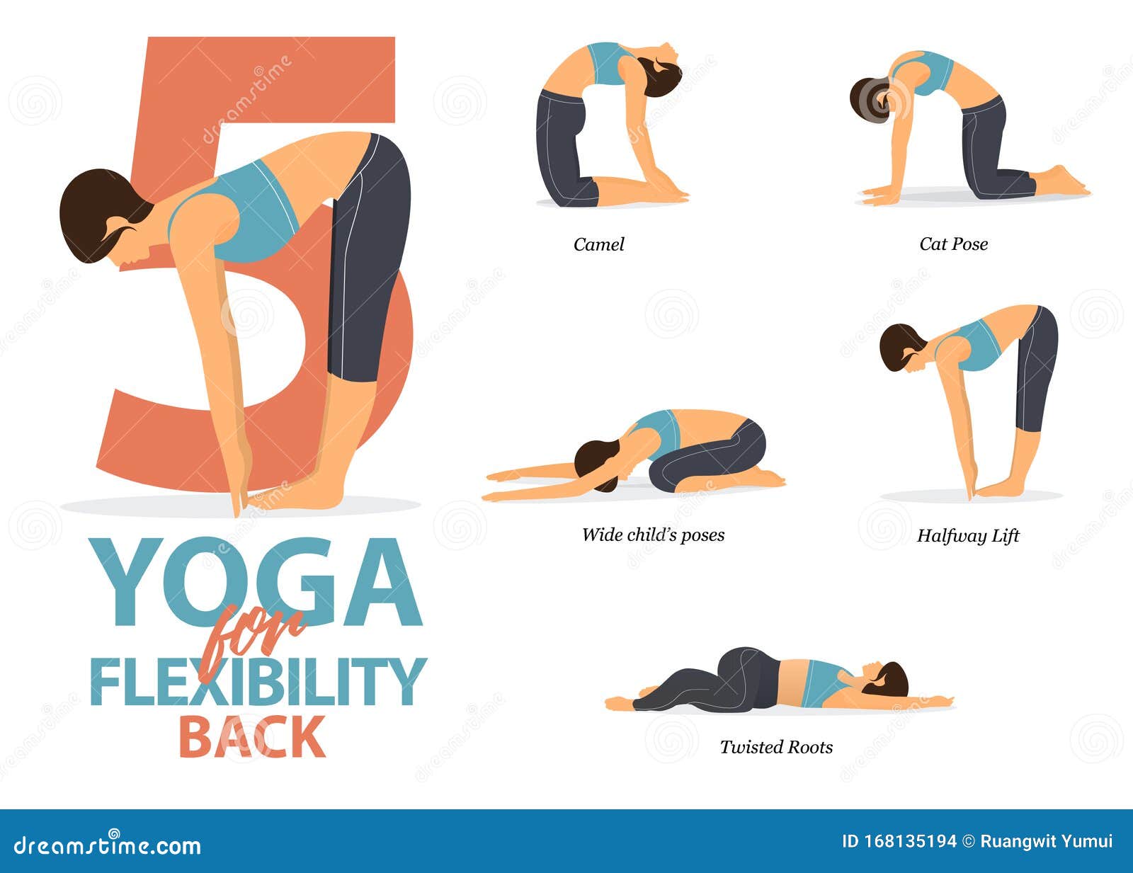 Infographic Of 5 Yoga Poses For Back Flexibility In Flat Design Beauty Woman Is Doing Exercise