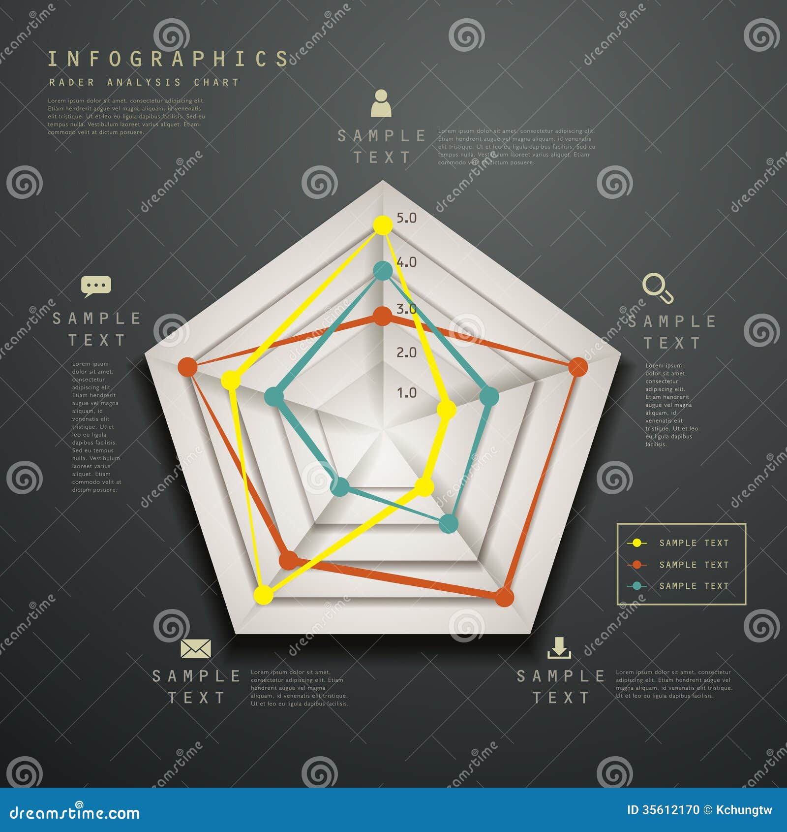 Infographics Abstrait De Diagramme De Radar Illustration de Vecteur ...
