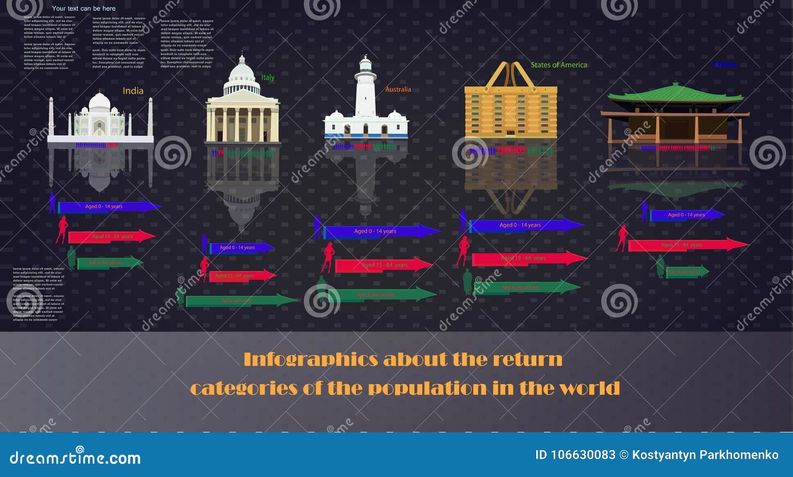 Infographics about the Age Category in the World Stock Vector ...